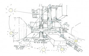 CLIMATE RIBBON – Miami USA | HDA